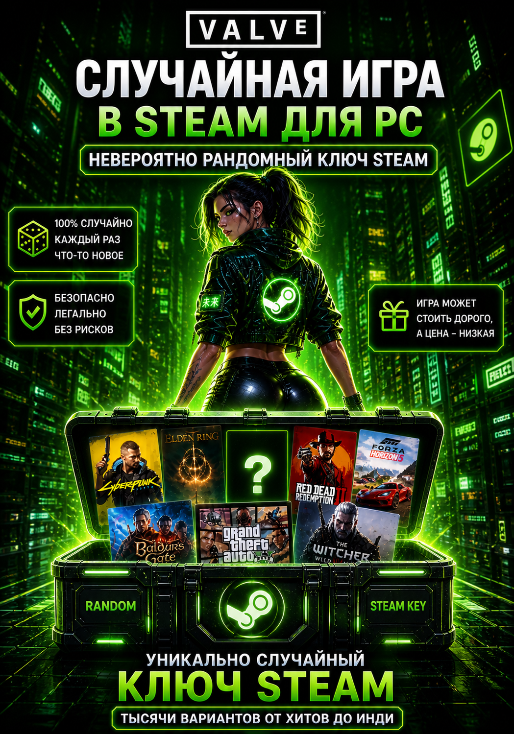 Steam Random Key | Случайный Steam ключ | Игра Steam РФ/СНГ | Мгновенная доставка