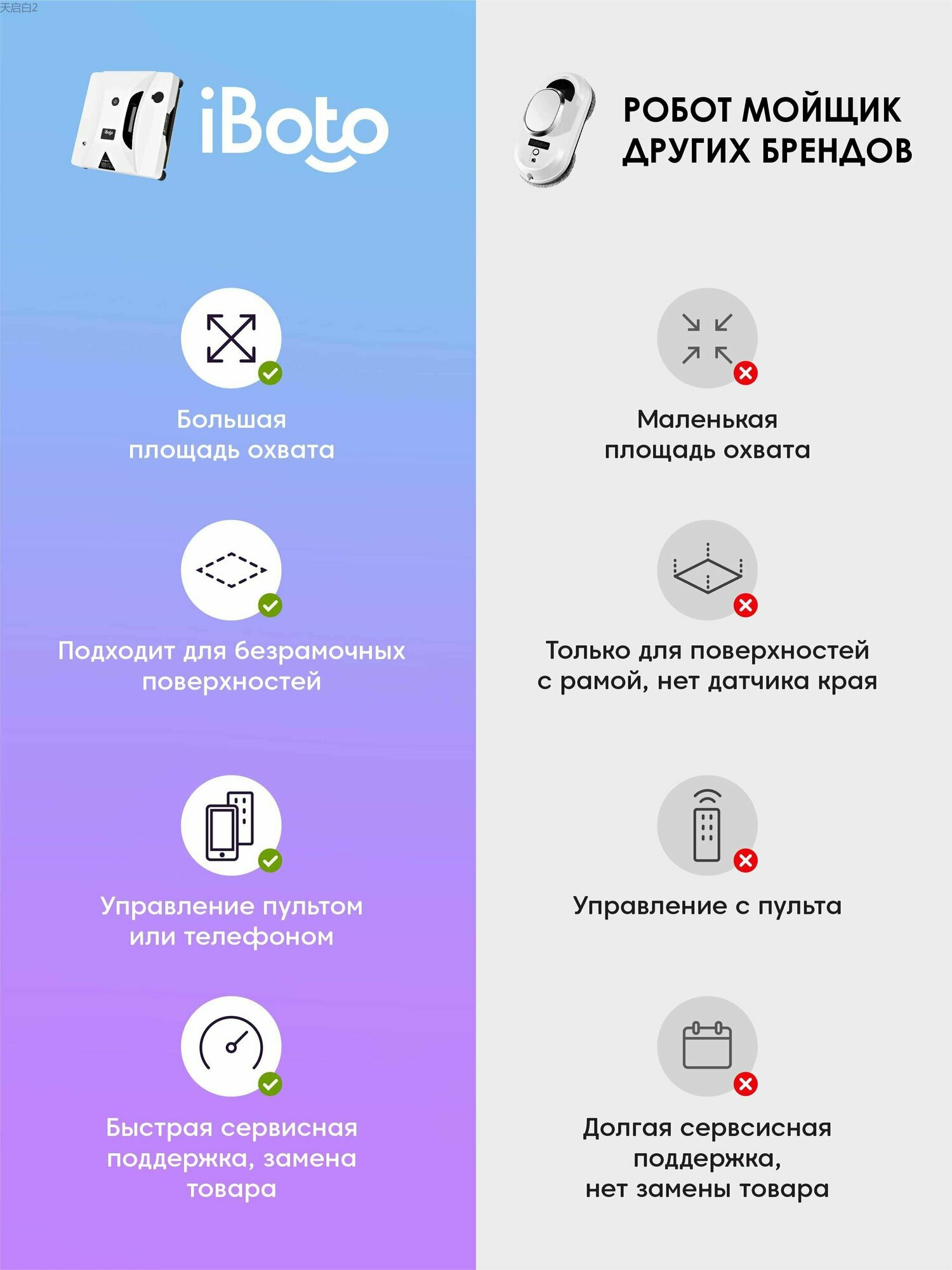 Робот для мойки окон — фото 1