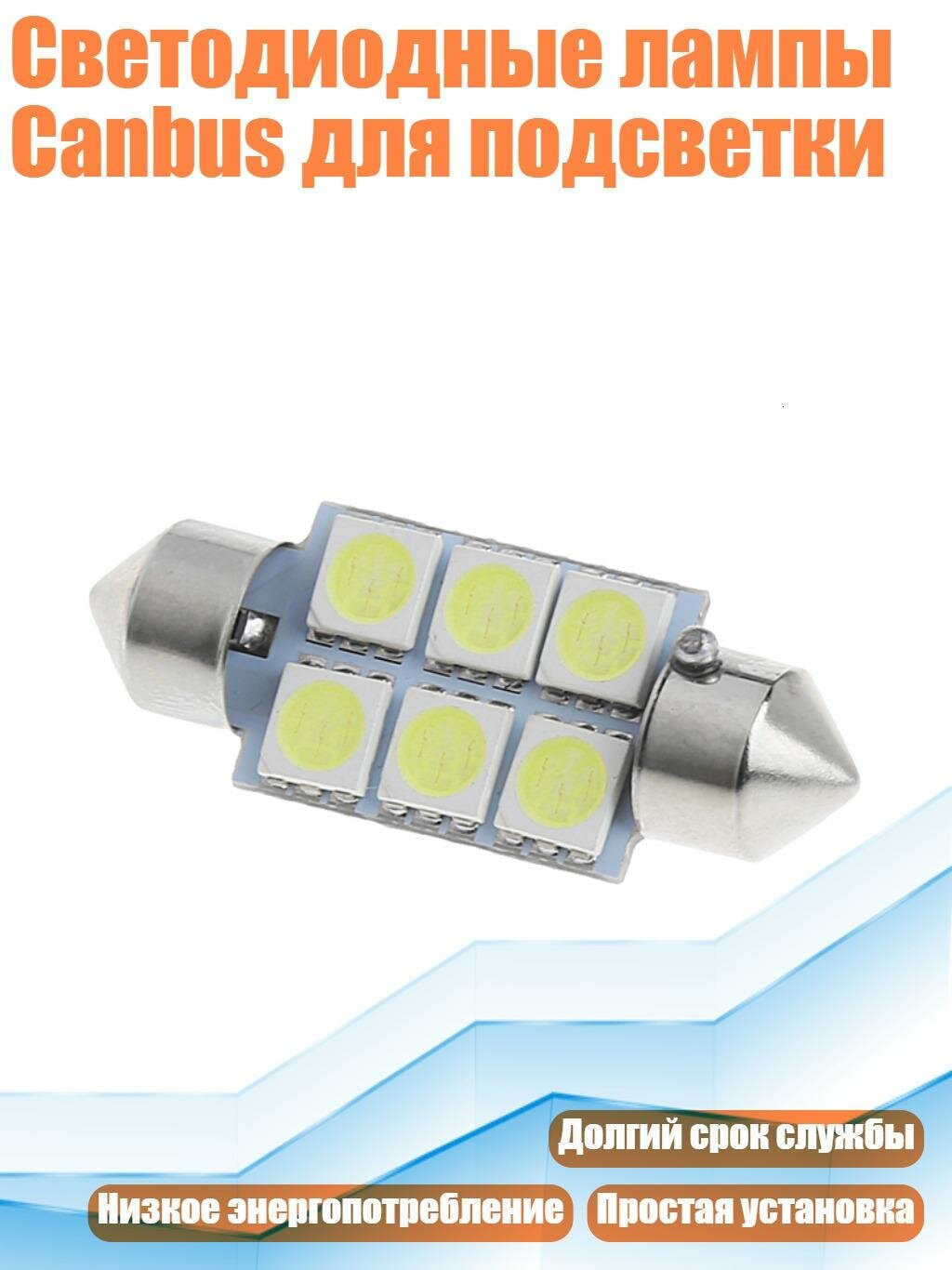 Светодиодные лампы Canbus для подсветки