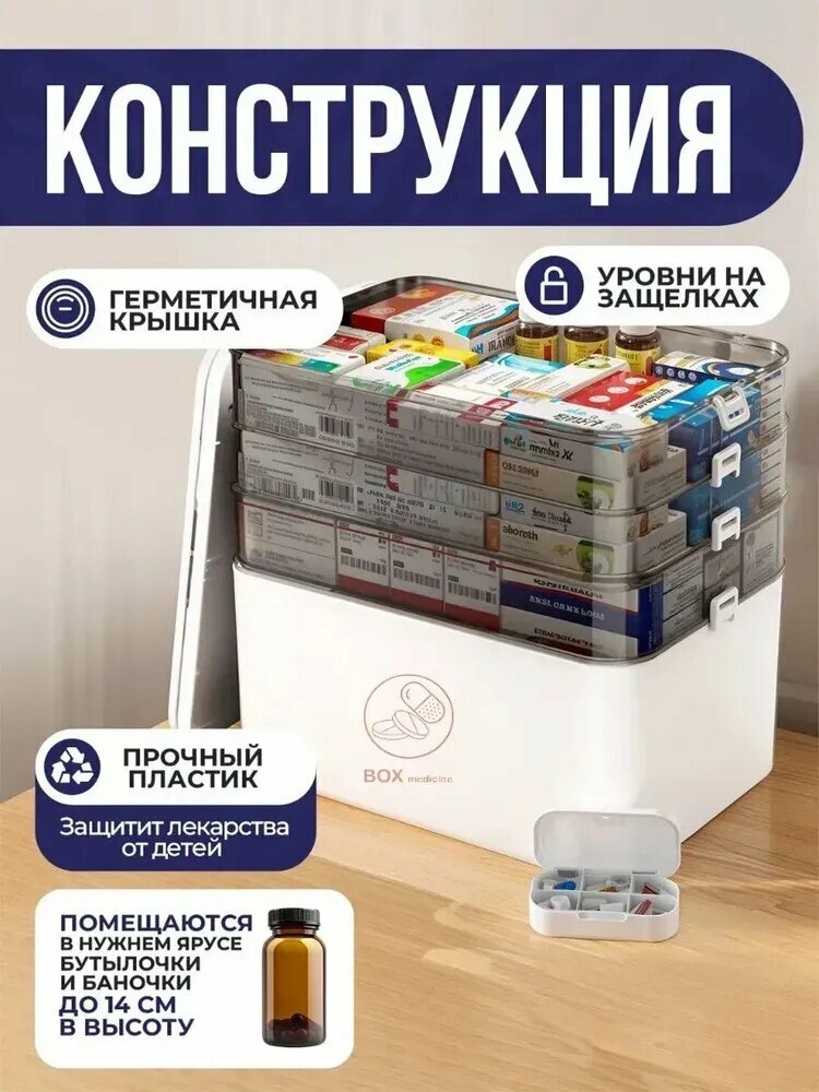 Походная аптечка — фото 1