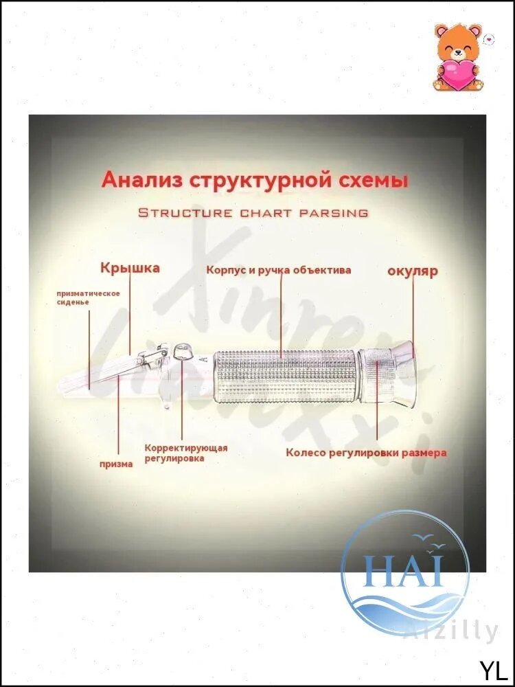 Рефрактометр для меда — фото 1