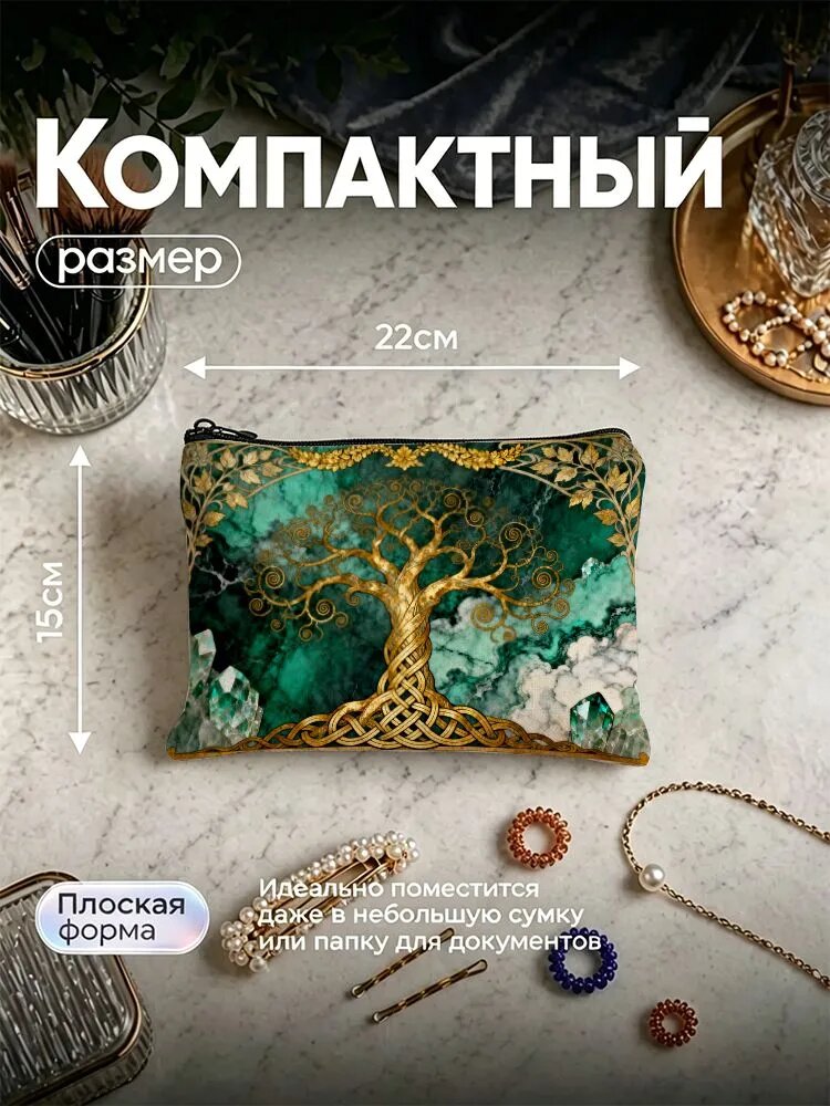 Косметичка ширина: 22 см., высота: 15 см. — фото 1