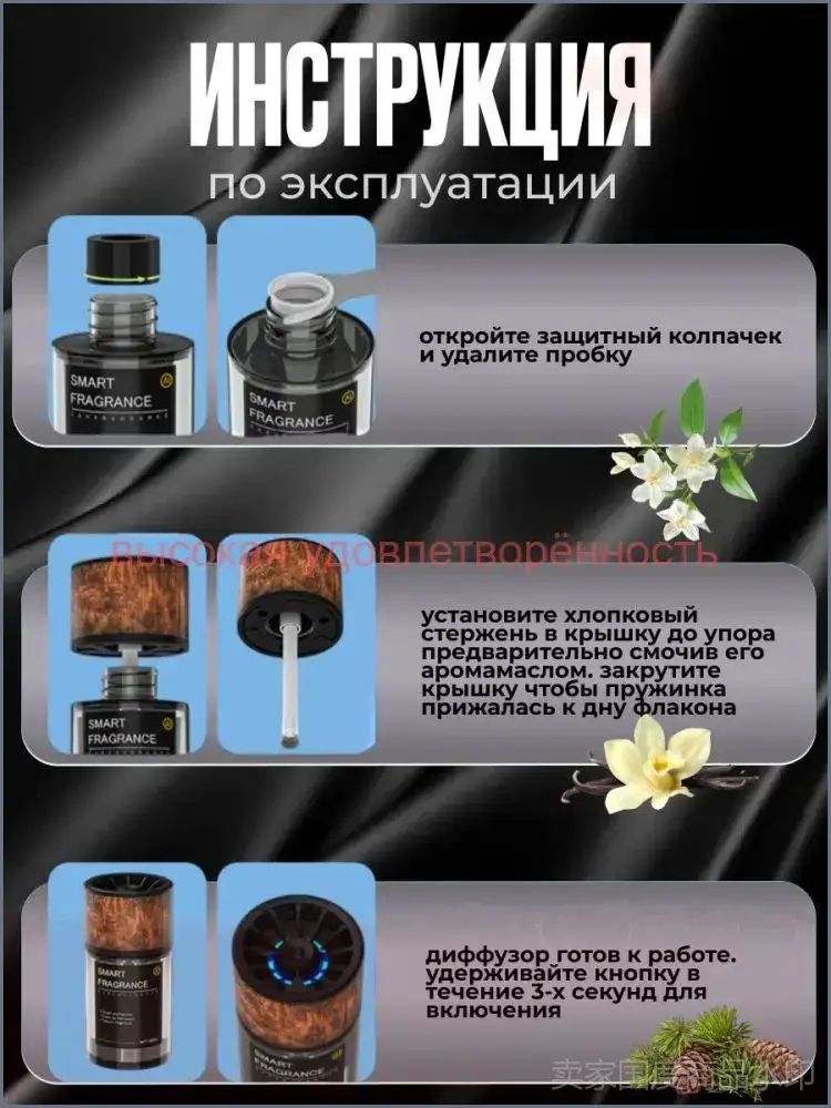 Ароматизатор автомобильный, Жидкость Chanel, 160 мл, Стекло, аксессуар для автомобиля и повседневных поездок