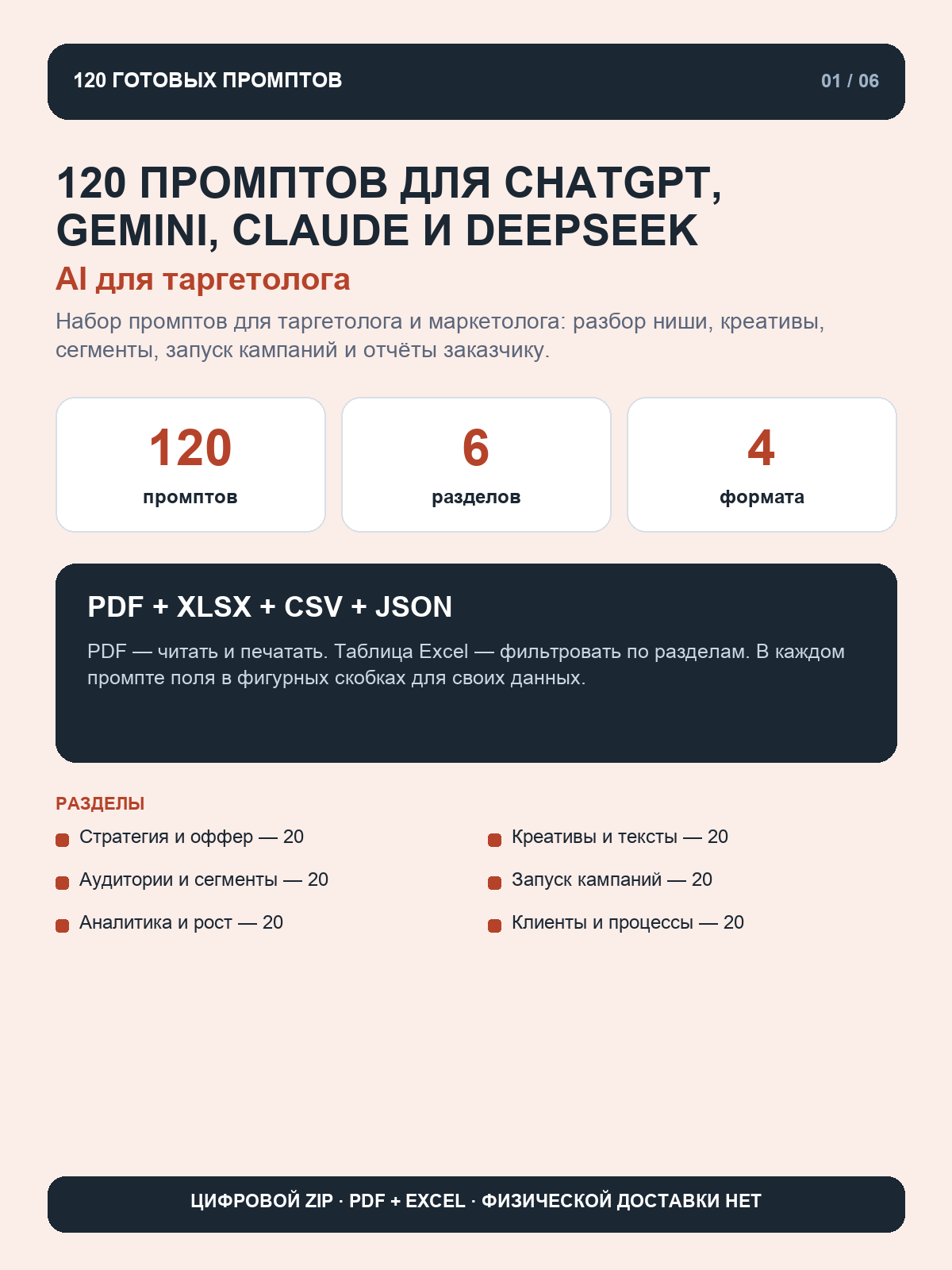 AI для таргетолога: 120 промптов для ChatGPT, Gemini, Claude и DeepSeek, цифровой ZIP PDF и Excel