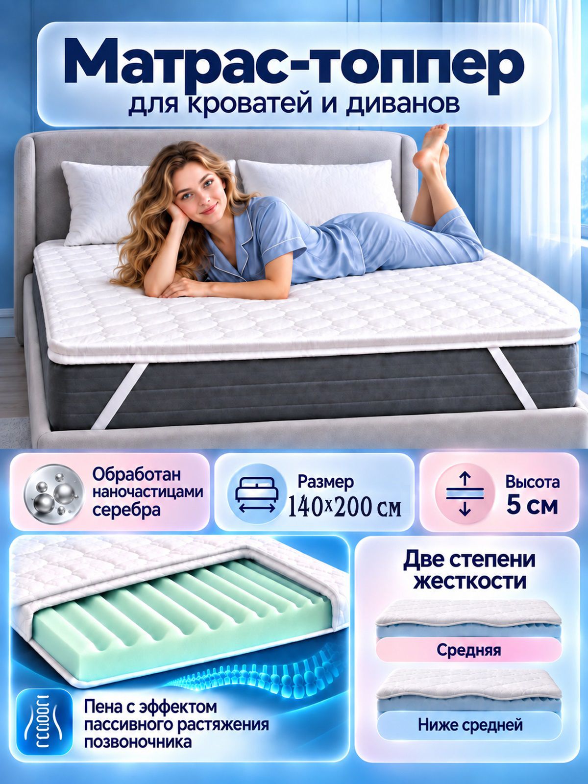 Матрас-топпер на резинках 140х200