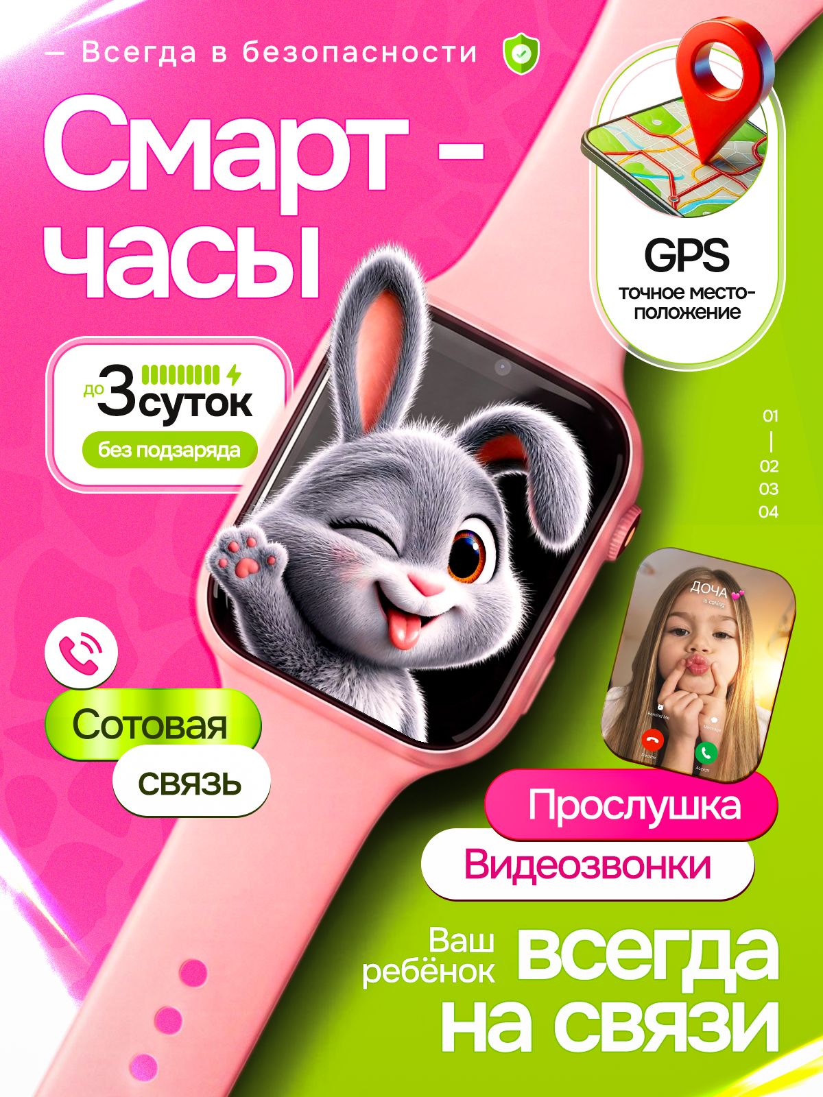 Смарт часы, детские, 4G, New 2026 с сим картой, GPS, кнопкой SOS и HD видеочат, для девочек розовый