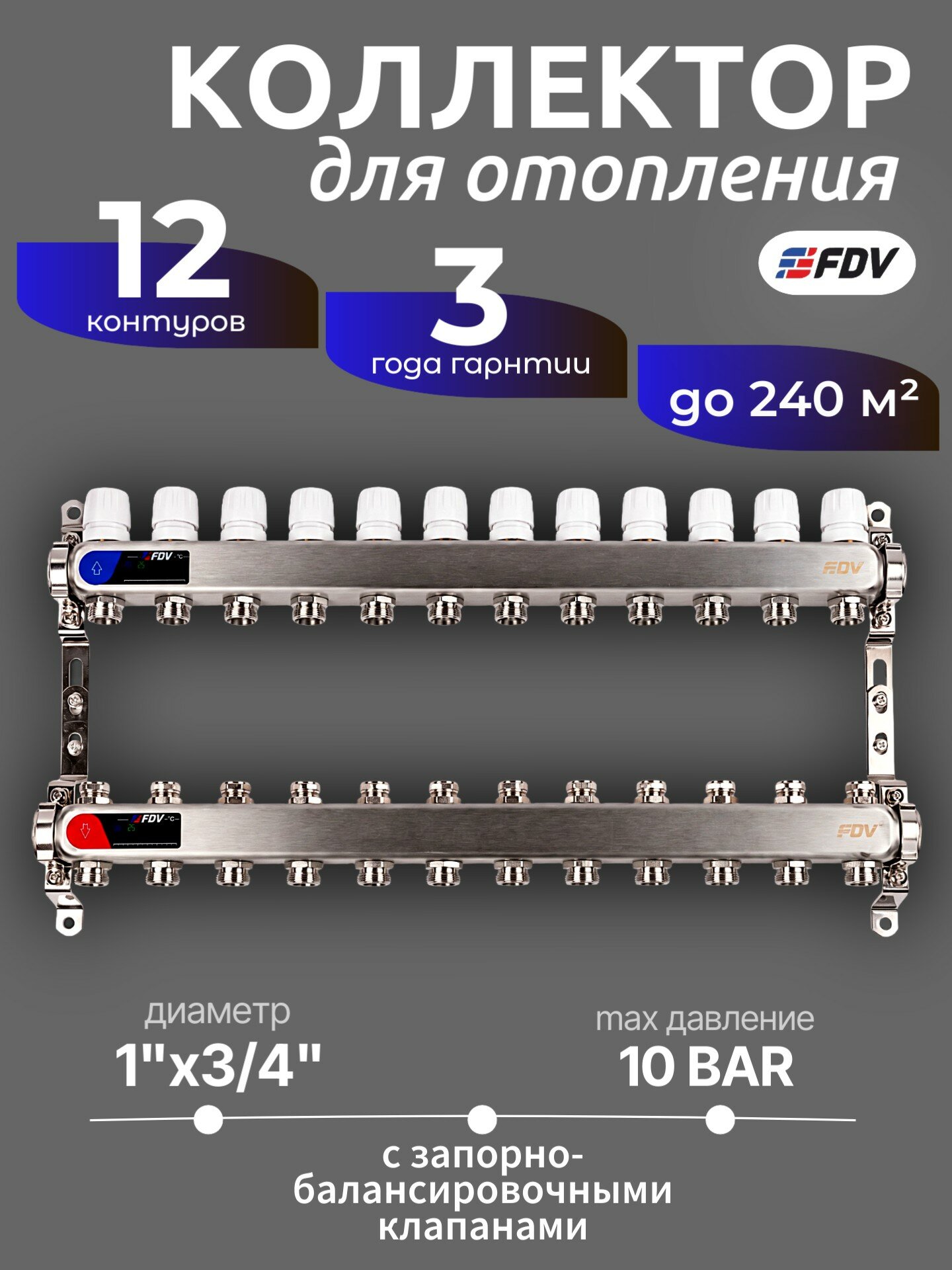 Коллектор для отопления 12 контуров FDV из нержавеющей стали с запорно-балансировочными клапанами серия S1102A