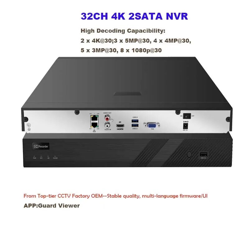 SITOB VISION NVR302-32S 32-канальный сетевой видеорегистратор 4K