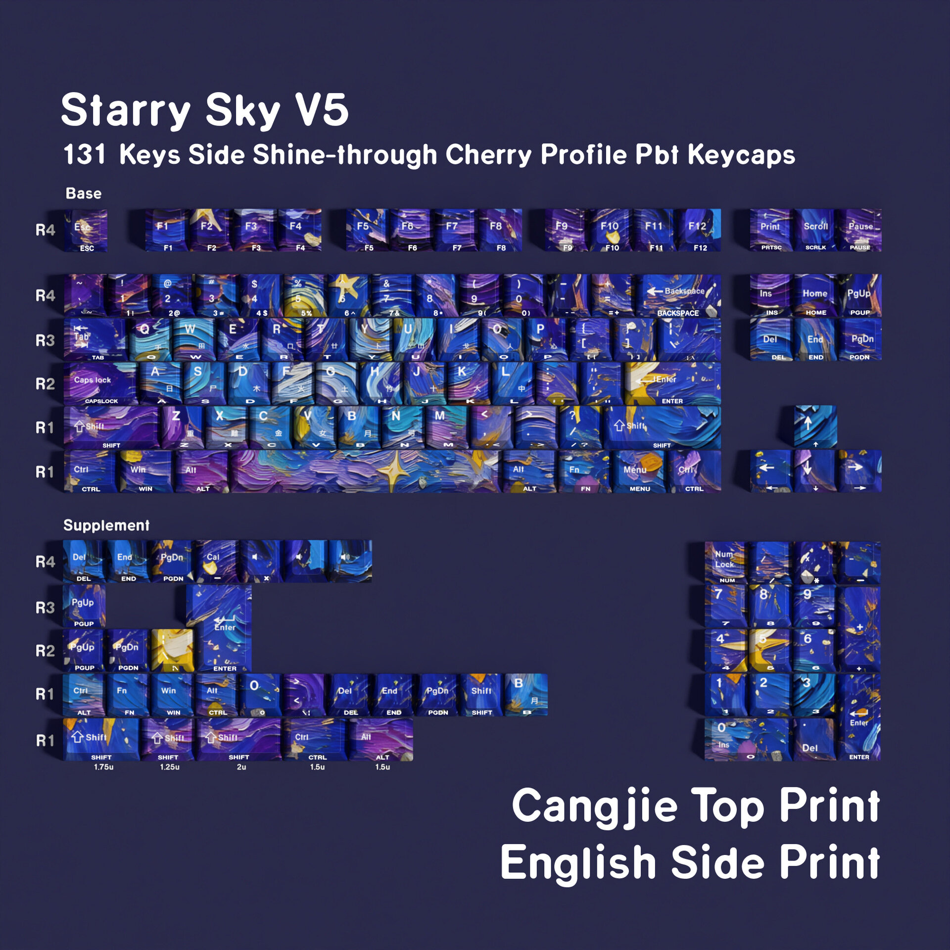 Клавиши JCM Starry Sky V5 двойная гравировка полупрозрачные PBT полный набор для механической клавиатуры - Цанцзе