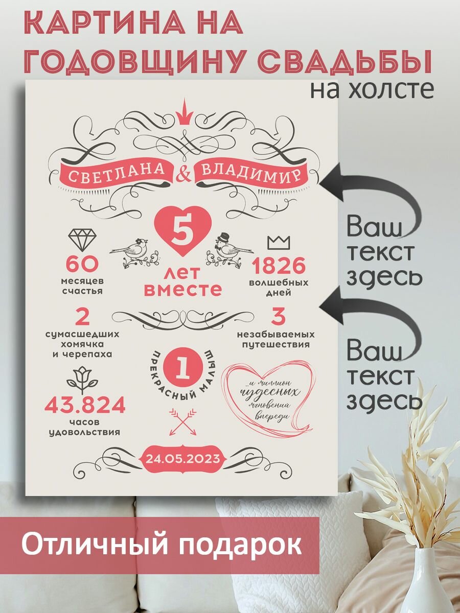 Картина На годовщину свадьбы / печать фото на холсте СВ-3040