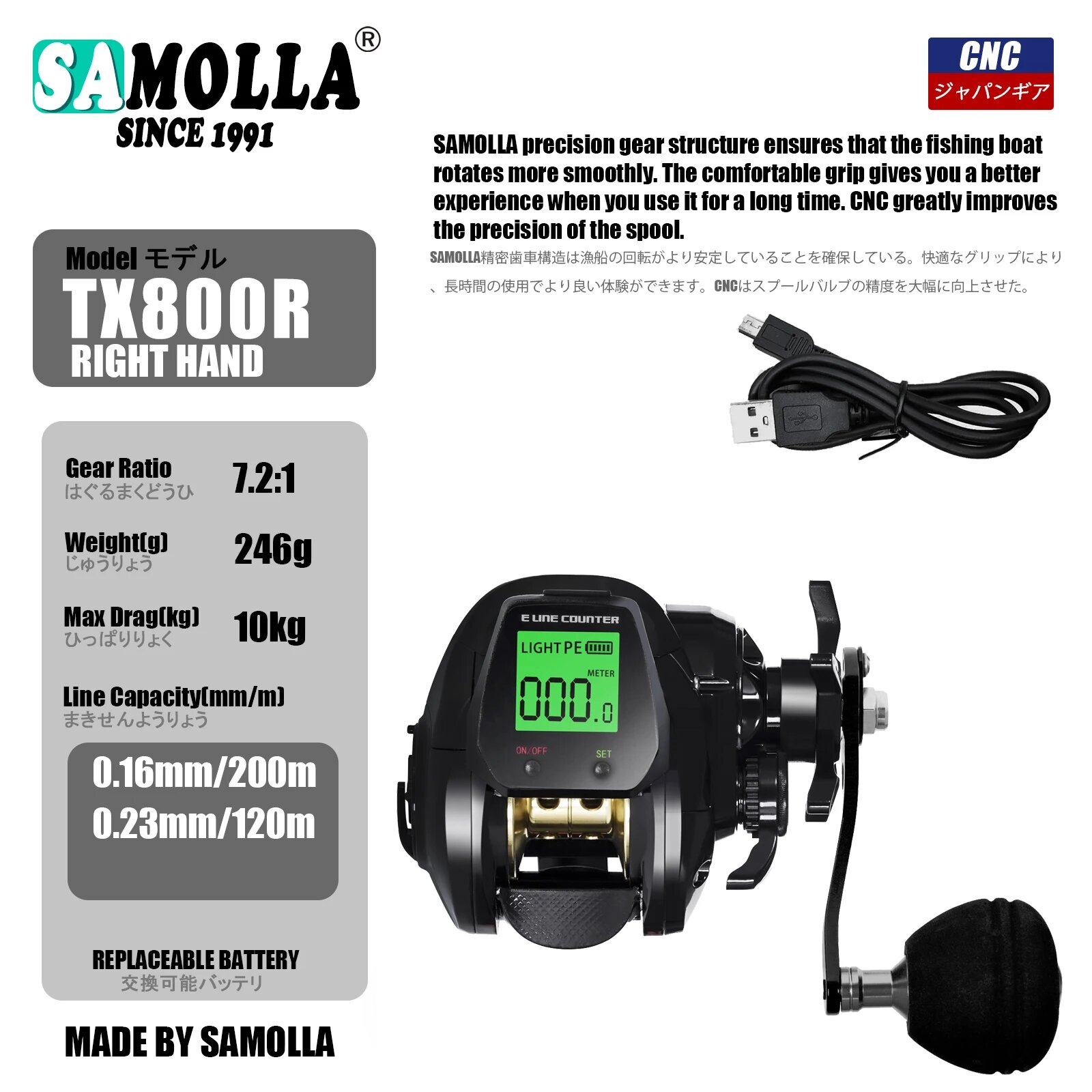 Электрическая катушка SAMOLLA TX800R 7.2:1, B