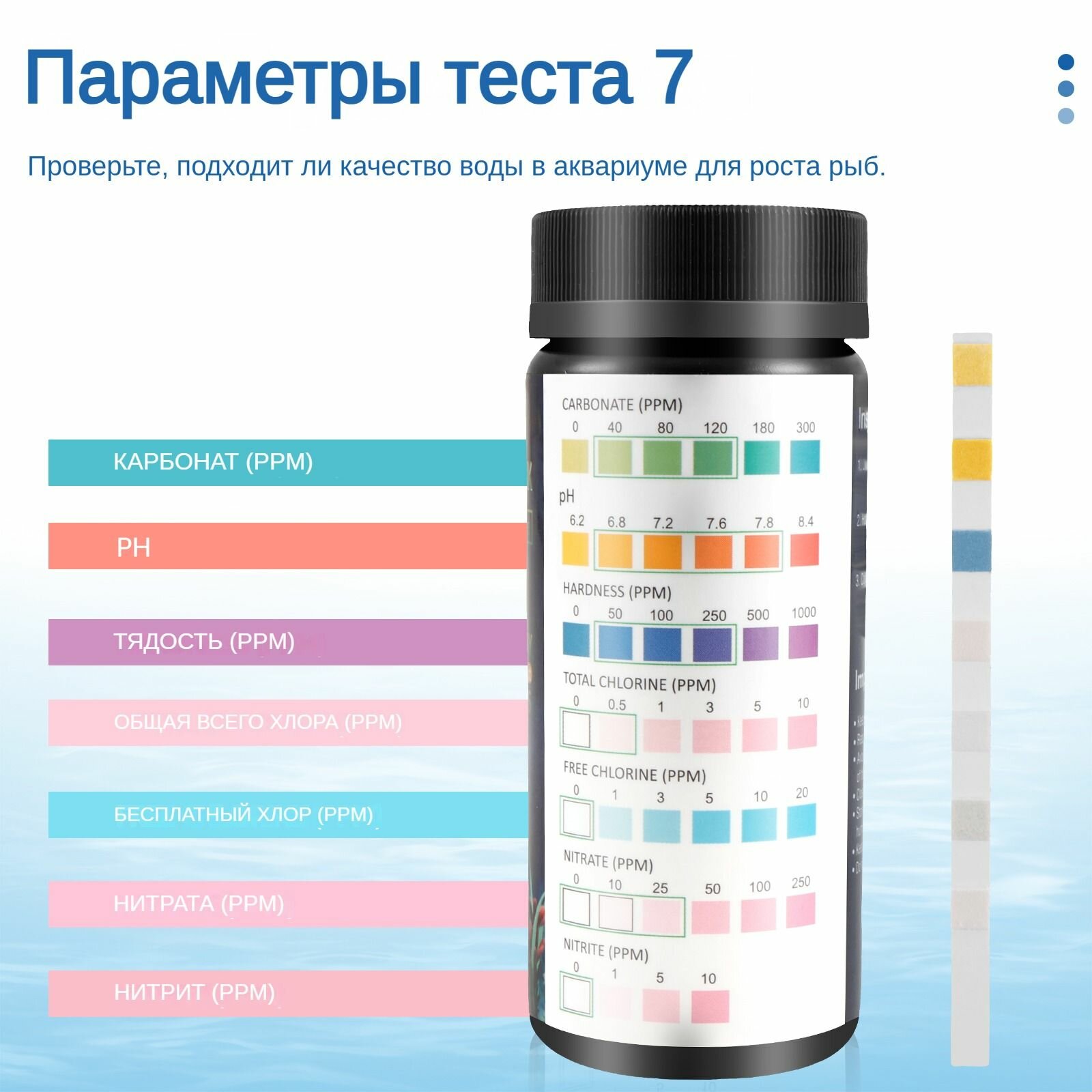 Тест для аквариума — фото 1