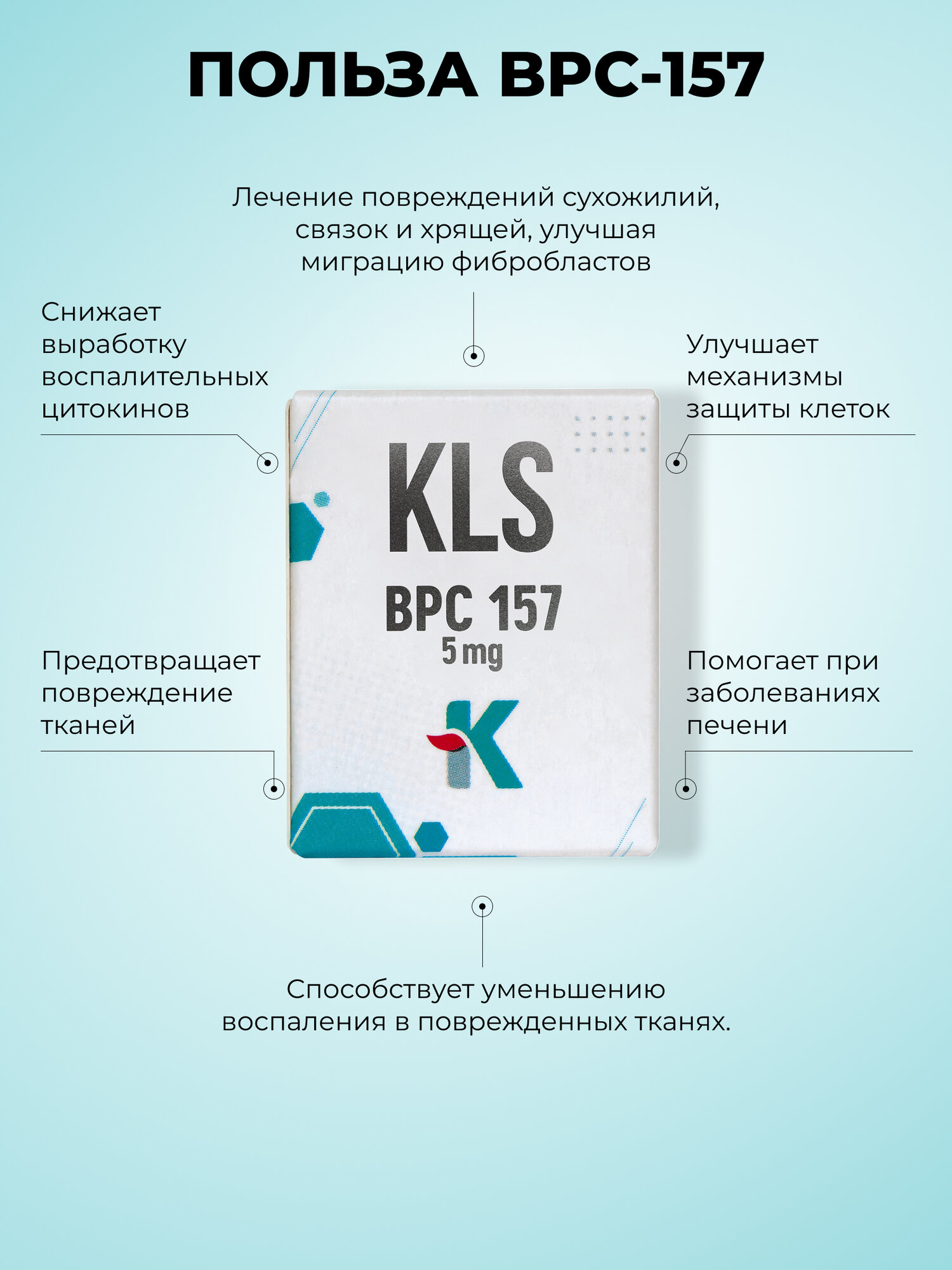 Хондропротектор для заживления ран, желудка, суставов и связок BPC-157 KLS 5 mg / БПС-157 КЛС 5 мг 1 флакон