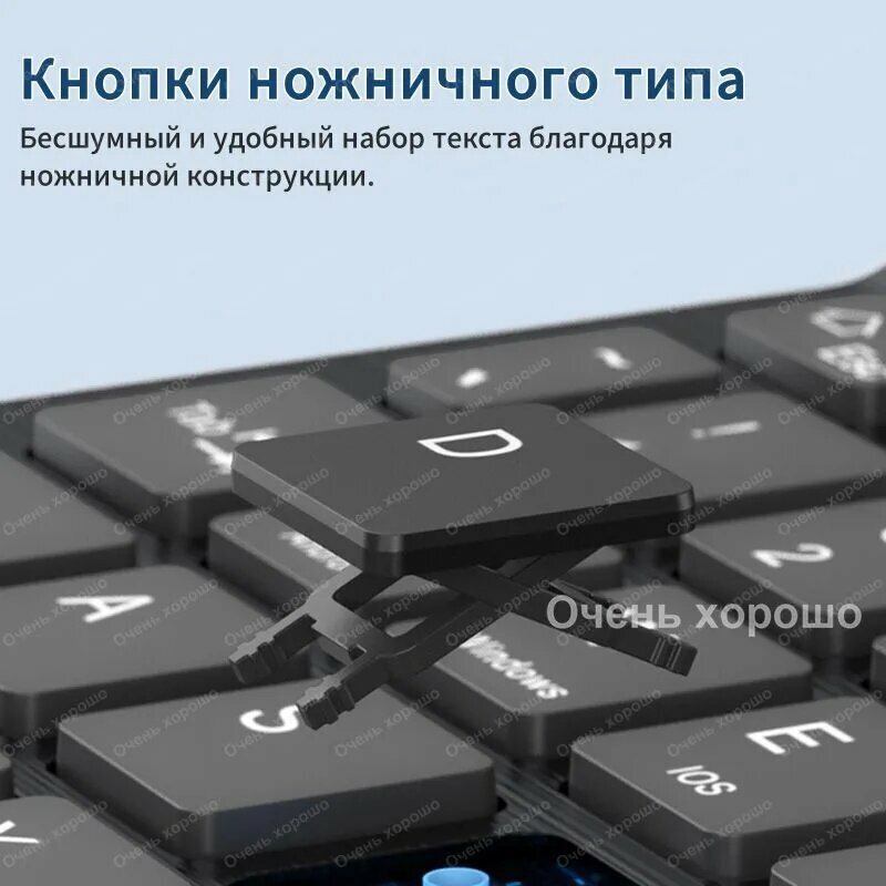 Чехол/сумка для планшета — фото 1