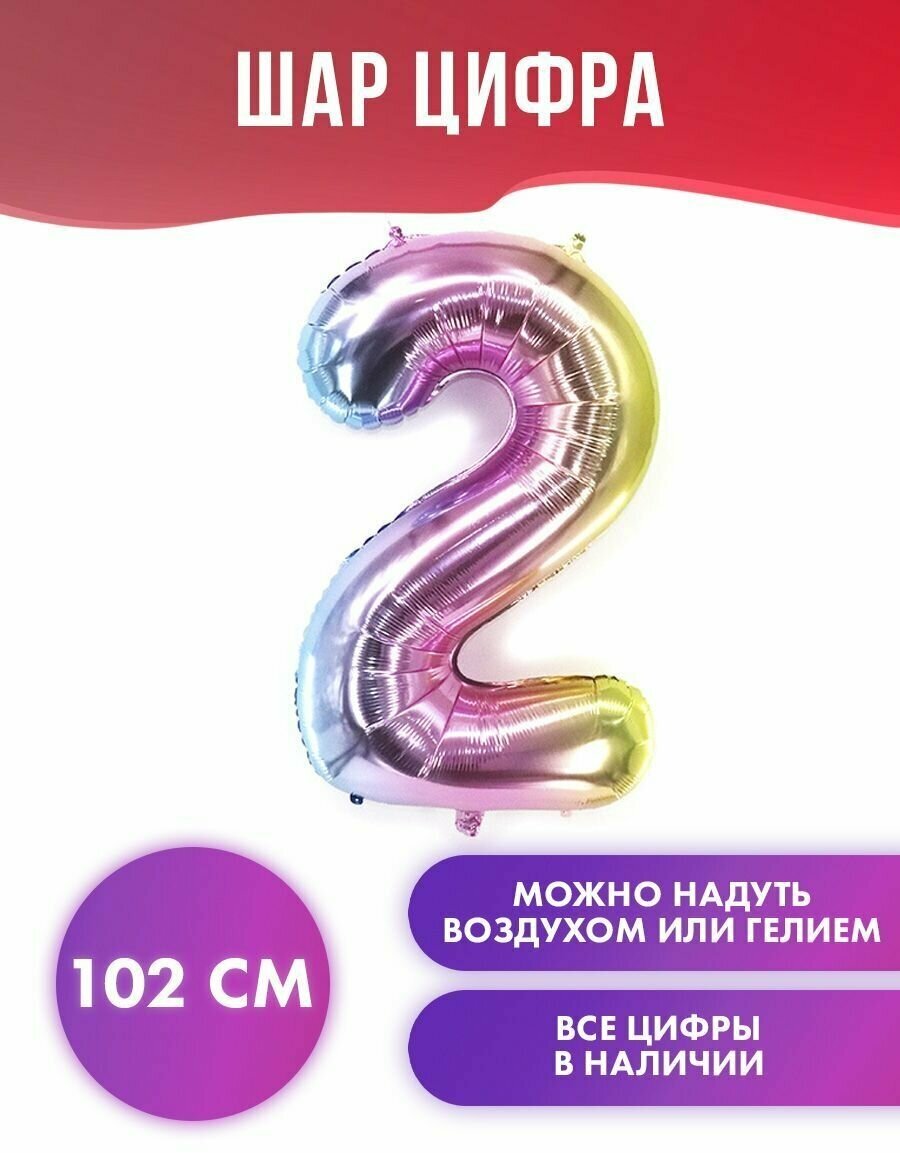 Воздушные шары цифры для праздника