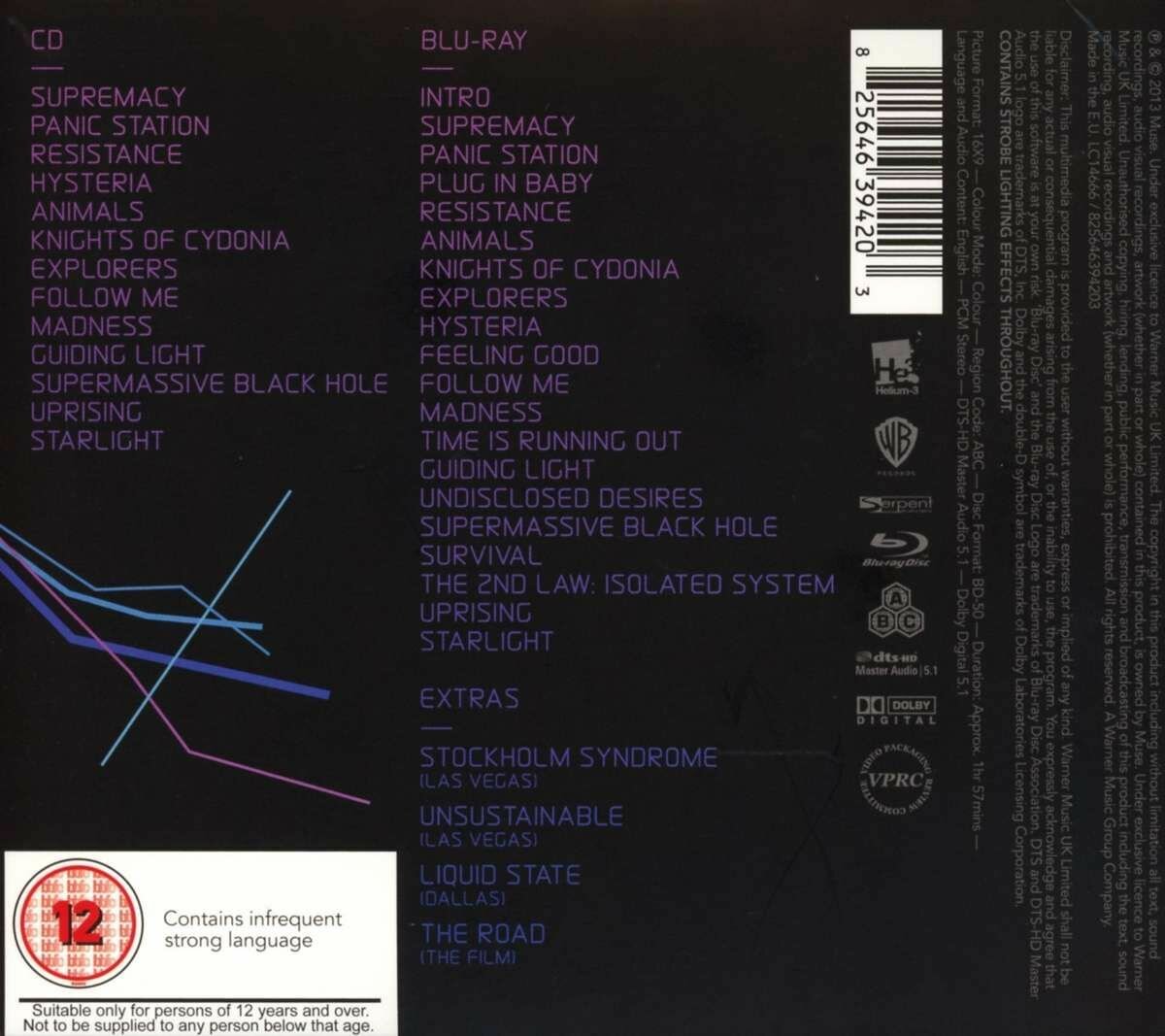 Диск Muse - Live At Rome Olympic Stadium (1 CD) — фото 1