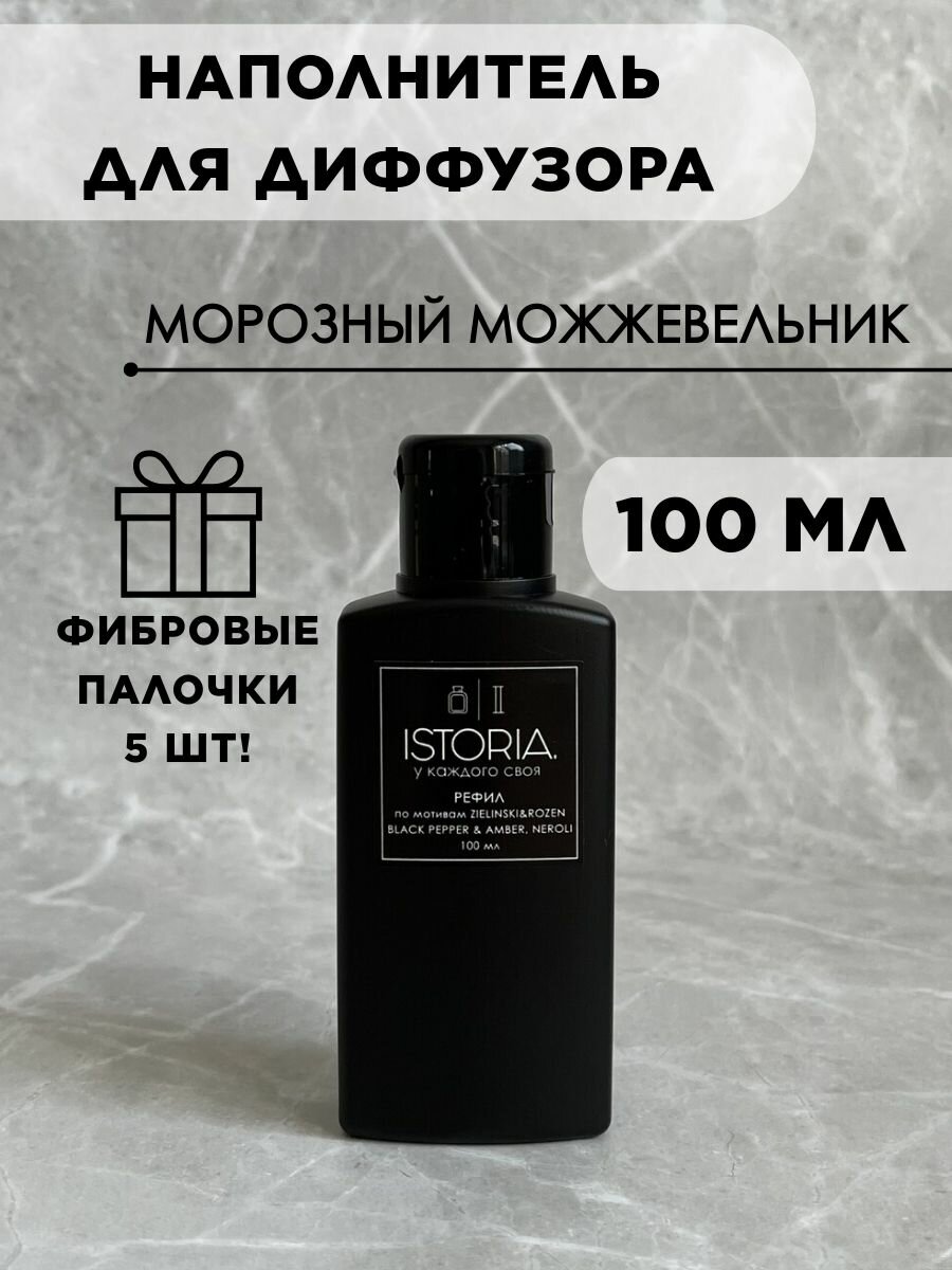 Наполнитель для диффузора, жидкость для диффузора, рефил