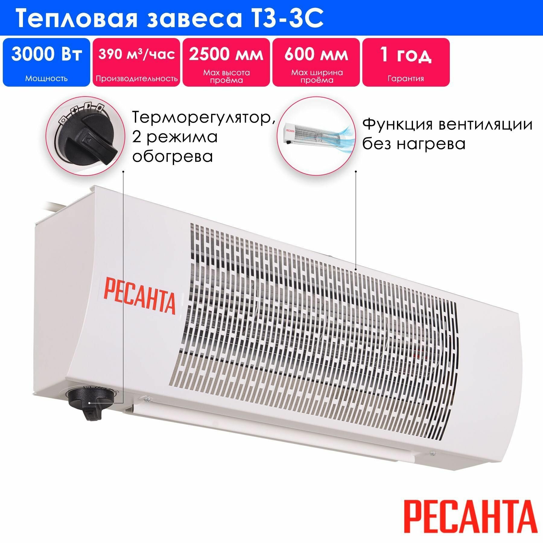 Тепловая завеса Ресанта ТЗ-3С -lj