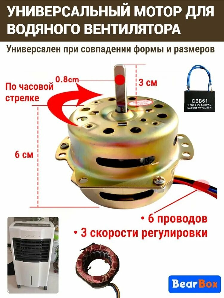 Мотор для вентилятора напольного водяного YYHS-75
