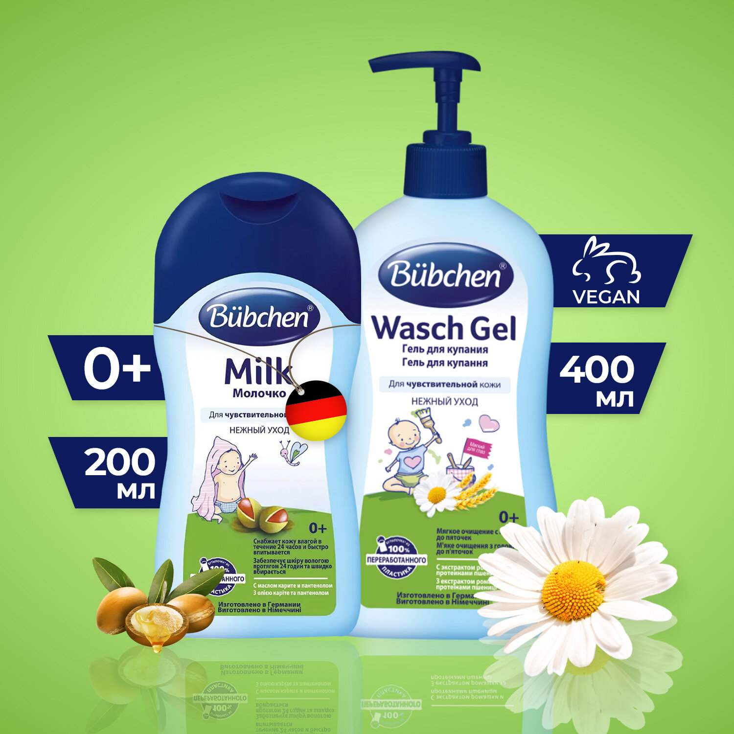 Набор средств Bubchen Гель для купания и Молочко, для чувствительной кожи детей