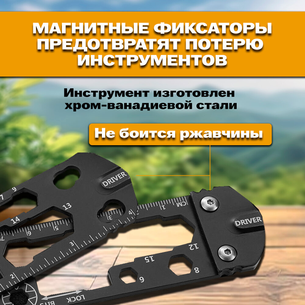 Мультитул. Набор ключей и отверток — фото 1