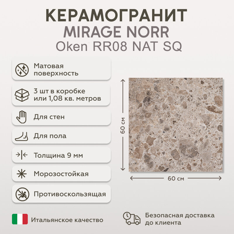 Керамогранит MIRAGE NORR Oken NAT SQ RR08 60x60 см, 1.08 кв. м. (3 шт в упак)