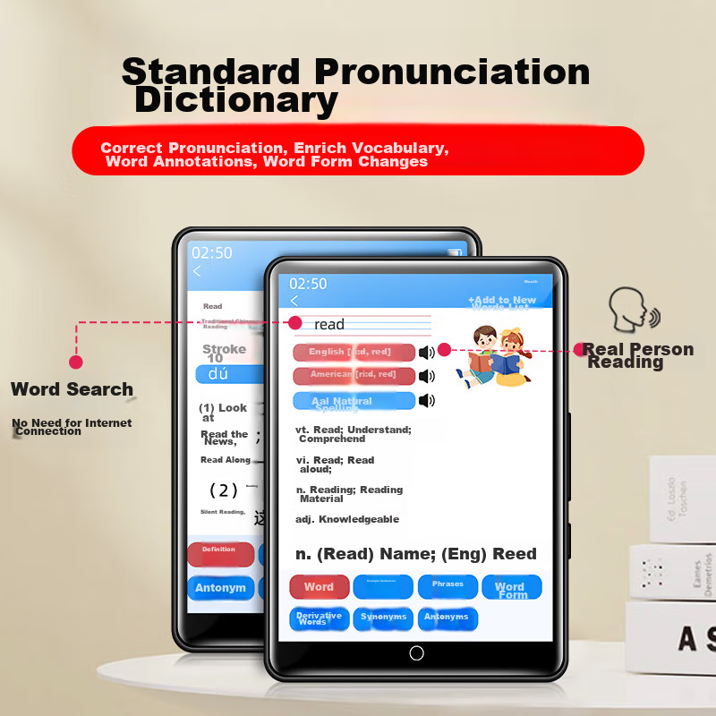 Fanmu PA03 96GB MP3 Player, MP4 Lossless Music Portable Player with Touchscreen, Bluetooth Dictionary, 2.8-Inch Touchscreen, for Student English Learning And Sports Outdoor Use, Black