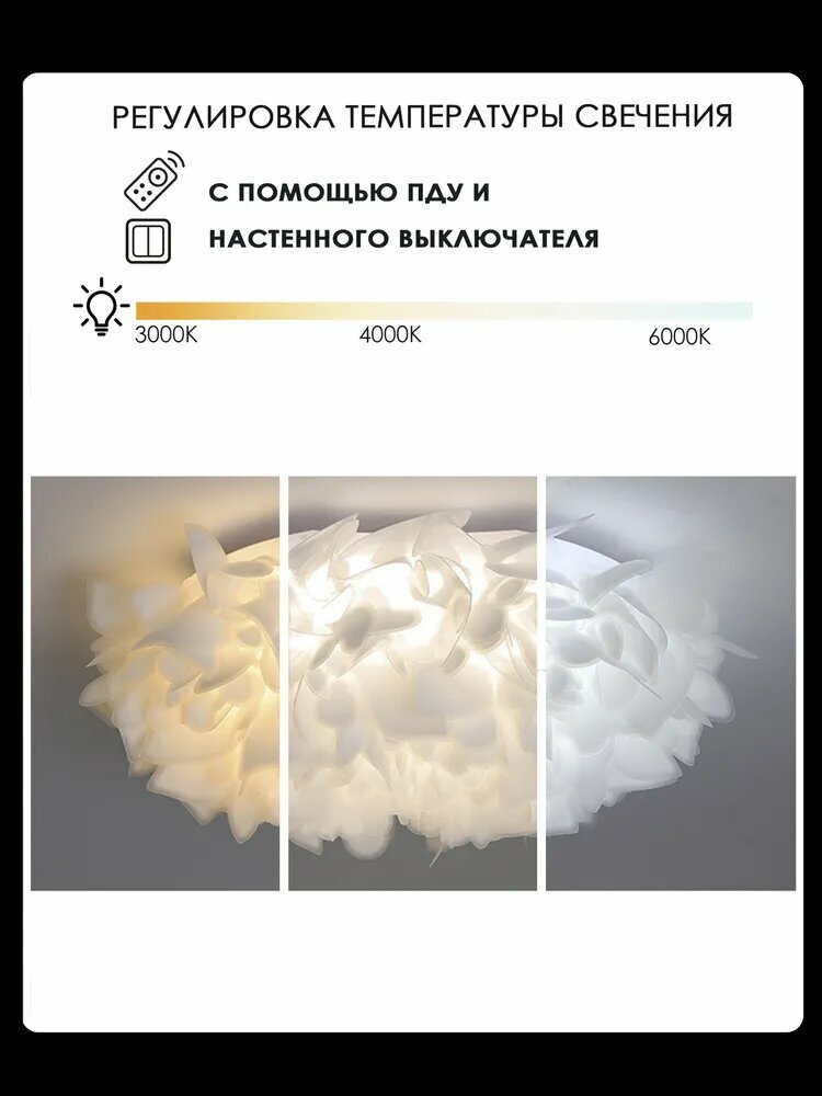 KNOW EASY-Современный лаконичный потолочный светильник, уютный дизайн в виде лепестков, LED-освещение для комнаты — фото 1