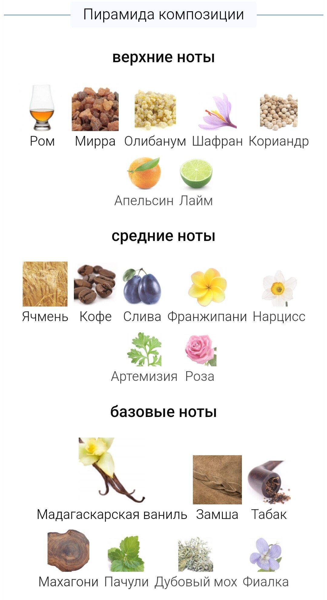 Духи ручной работы по мотивам 'Vanille Fatale', для мужчин и женщин Lu Parfume — фото 1