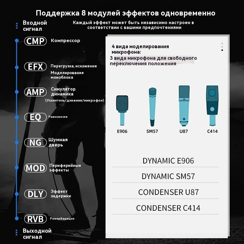 Процессор эффектов — фото 1