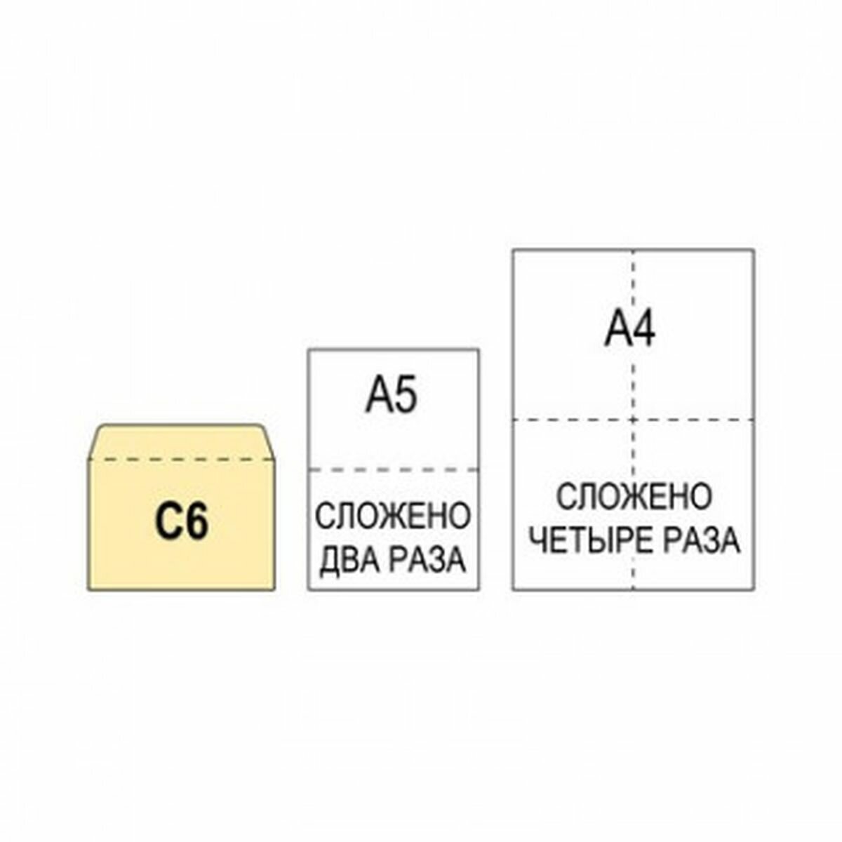 Конверт почтовый C6 Комус (114x162, 80г, стрип) белый, 1000шт.