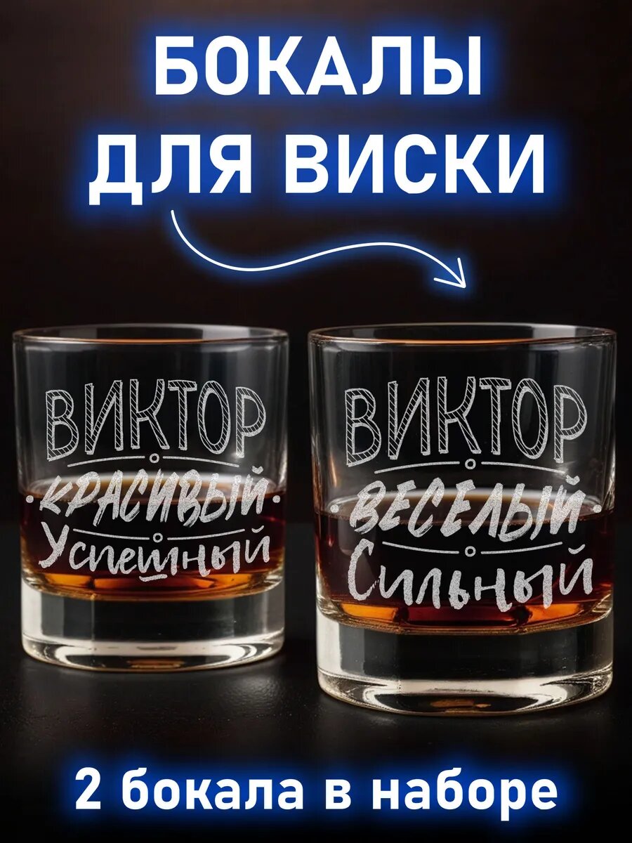 Набор для виски именной Виктор