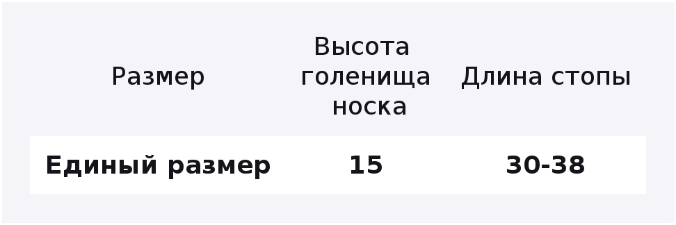 Носки спортивные FireMonkeY, размер Один размер — фото 1
