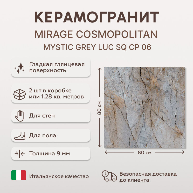 Керамогранит Mirage COSMOPOLITAN MYSTIC GREY LUC SQ CP 06 80x80 см, 1,28 кв. м (2 шт в упак)