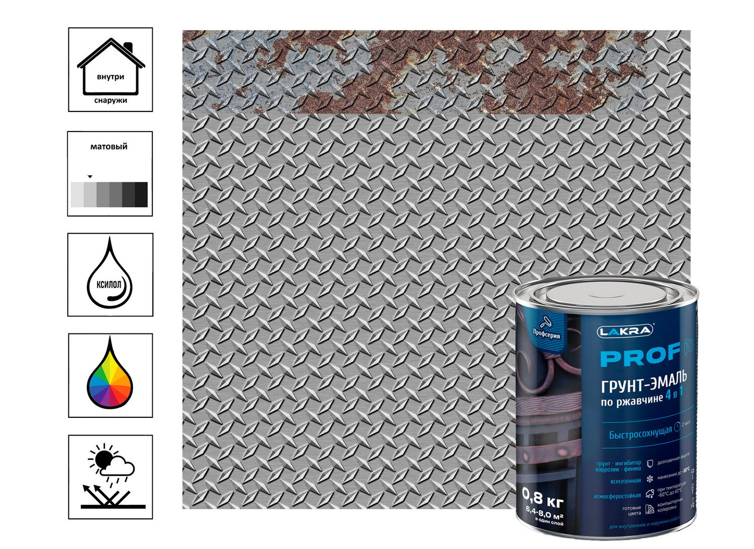 Грунт-эмаль Лакра Prof it по ржавчине 4 в 1, быстросохнущая, база С, 0,8 кг