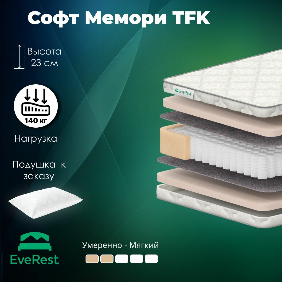 Матрас EveRest Софт Мемори TFK 170х220 высота 23 см анатомический средней жесткости Независимые пружины