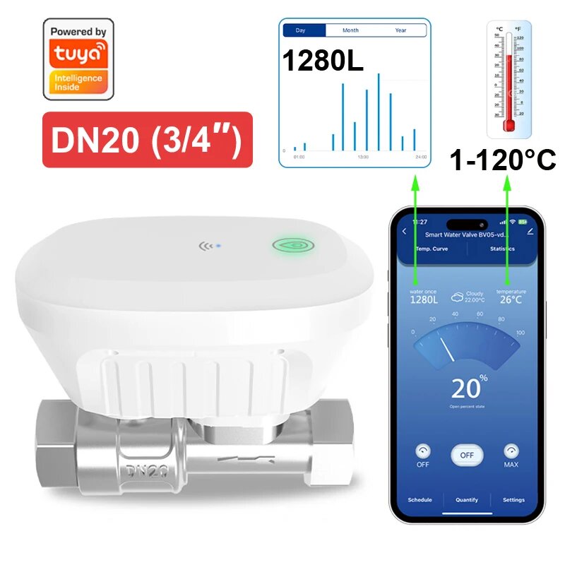 Tuya Smart WiFi Клапан для воды с расходомером