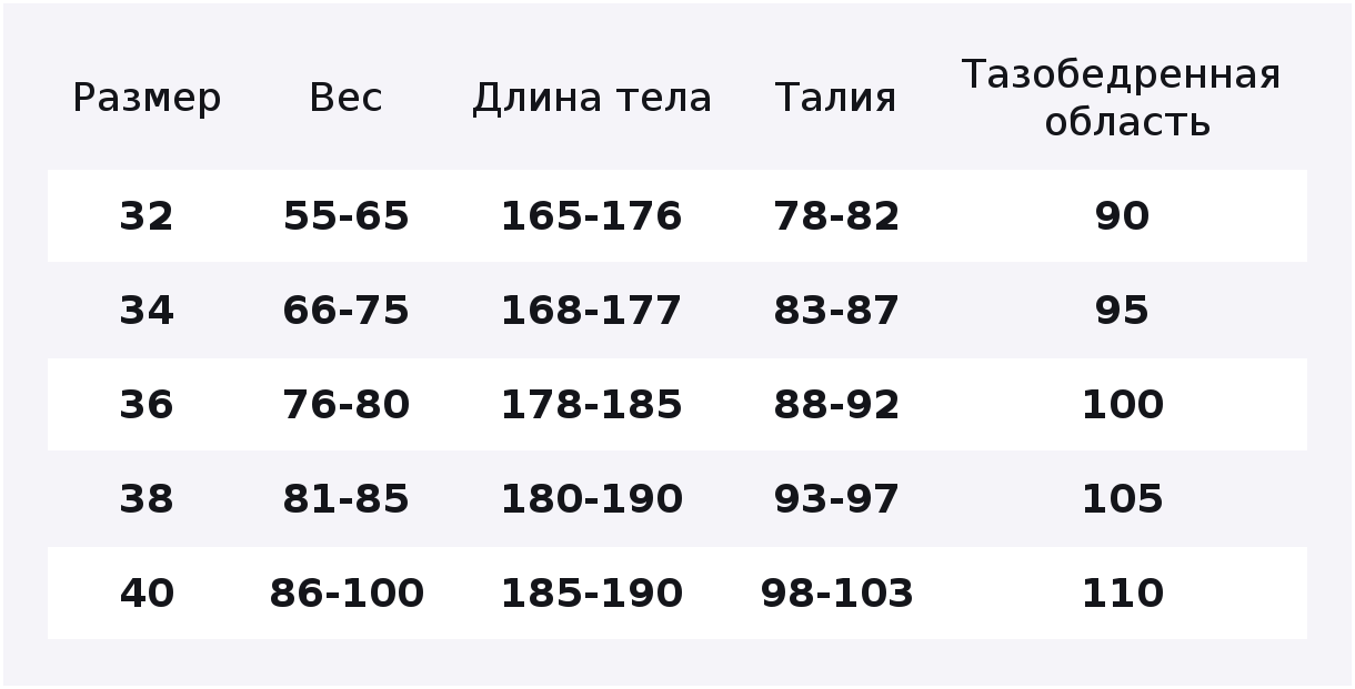 Шорты для плавания Speedo, размер 40, черный/красный — фото 1
