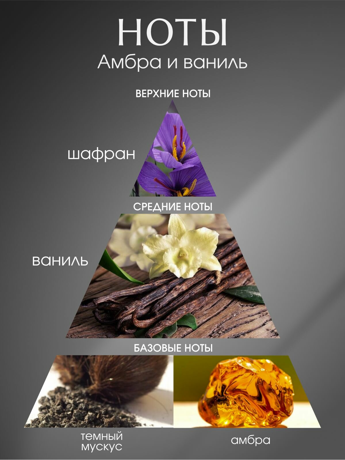 Ароматическое саше MIRASTRO HOME "Облако Амбра и ваниль", 100 % соевый воск, ручная работа — фото 1