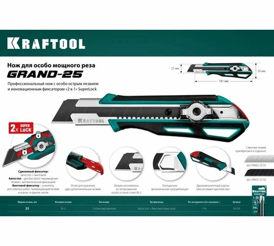 KRAFTOOL Нож GRAND-25 сегментированным лезвием 25 мм 09190