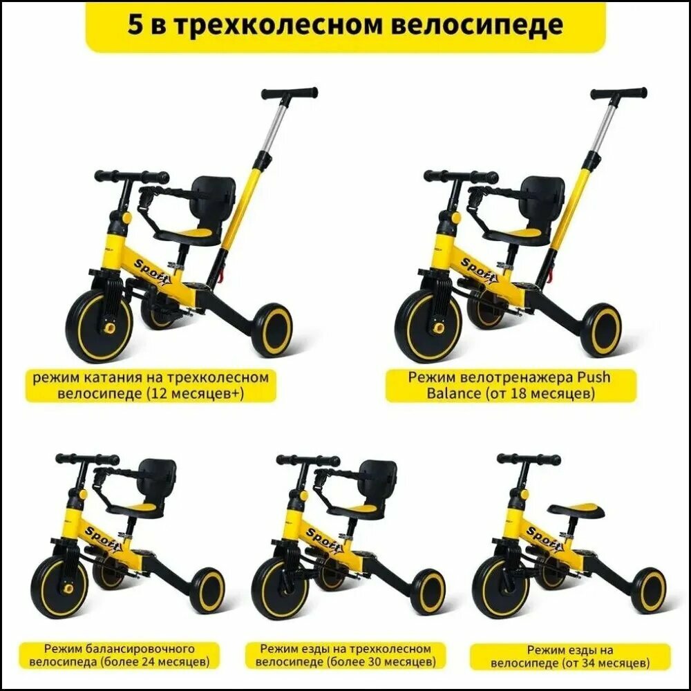 Бестселлер 5в1: детский велосипедбеговел с ручкой