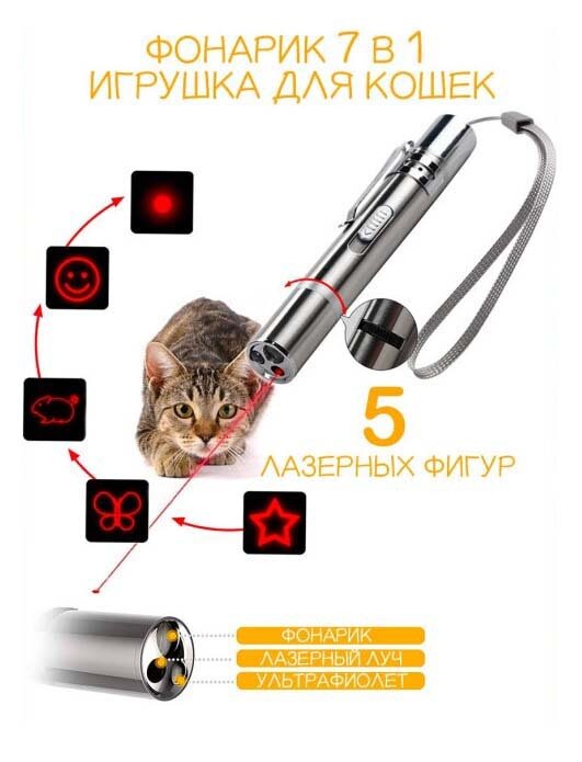 Лазерная указка, игрушка для кошек и собак, дразнилка лазер, USB зарядка