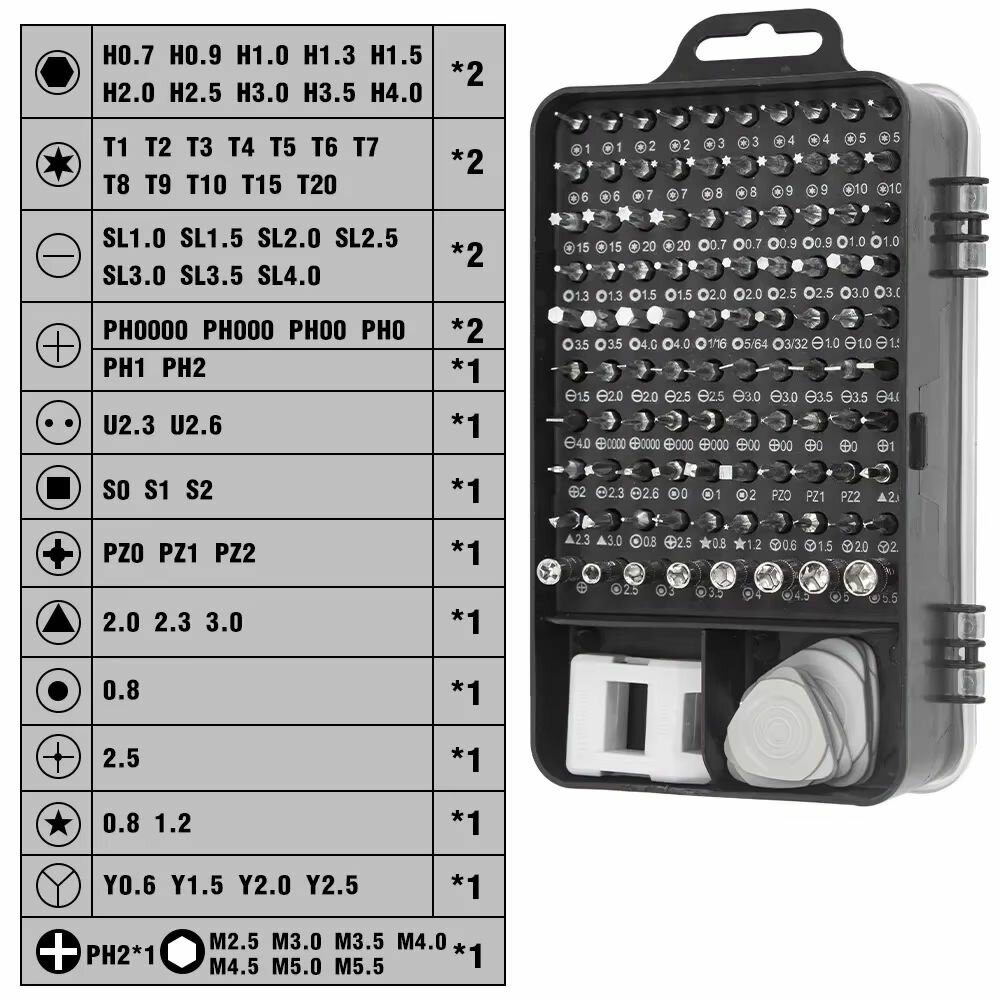 Профессиональный набор инструментов для ремонта дронов 115 в 1