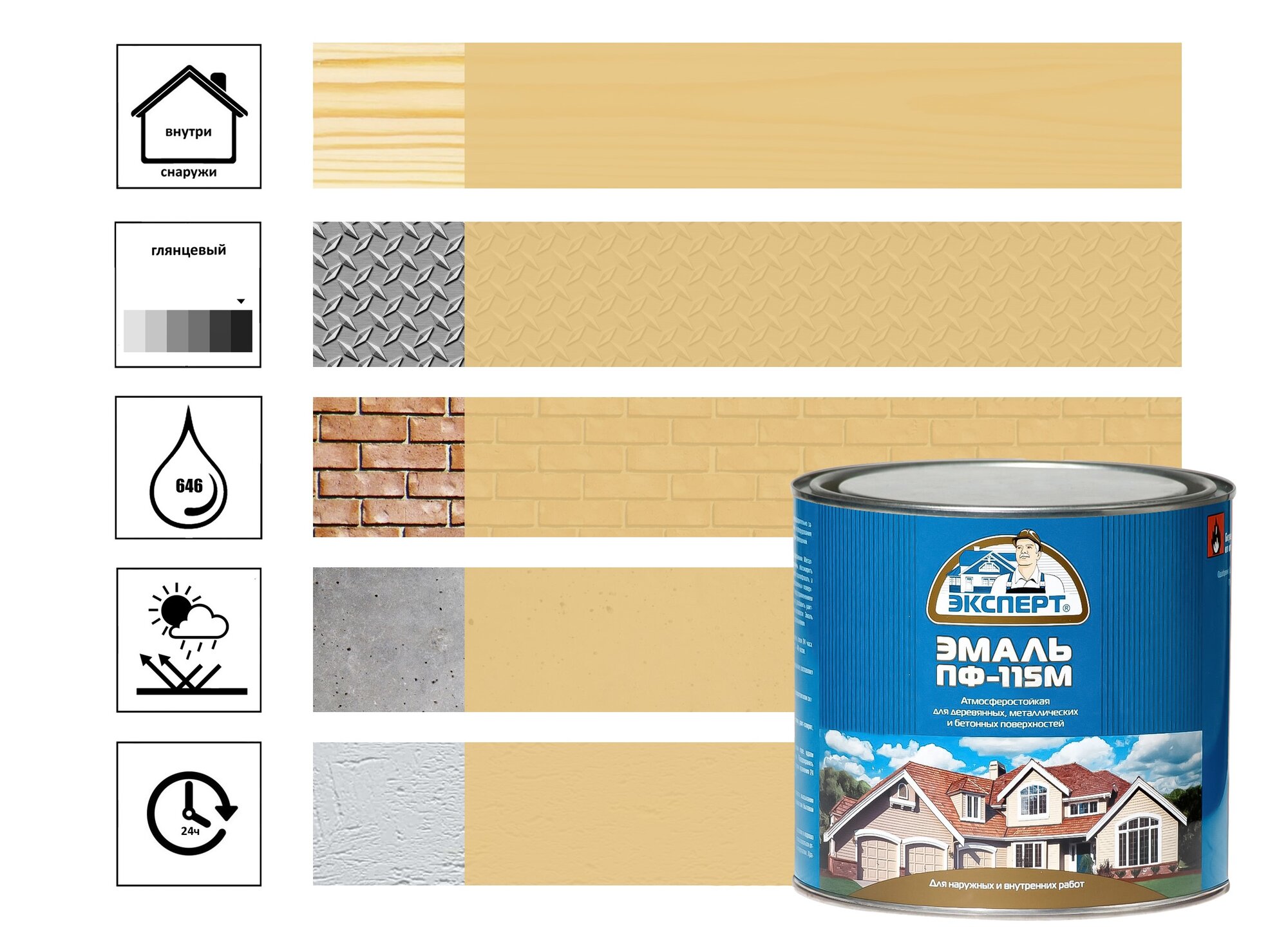 Эмаль Эксперт ПФ-115М глянцевая, бежевая, 2,7 кг