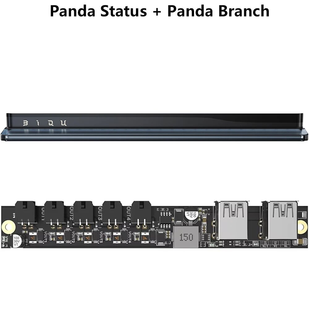 Panda Status + Panda Branch, With Panda branch