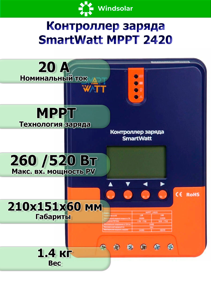 MPPT контроллер заряда SmartWatt, 20А, 12В / 24В, заряд аккумулятора от солнечной панели (батареи)