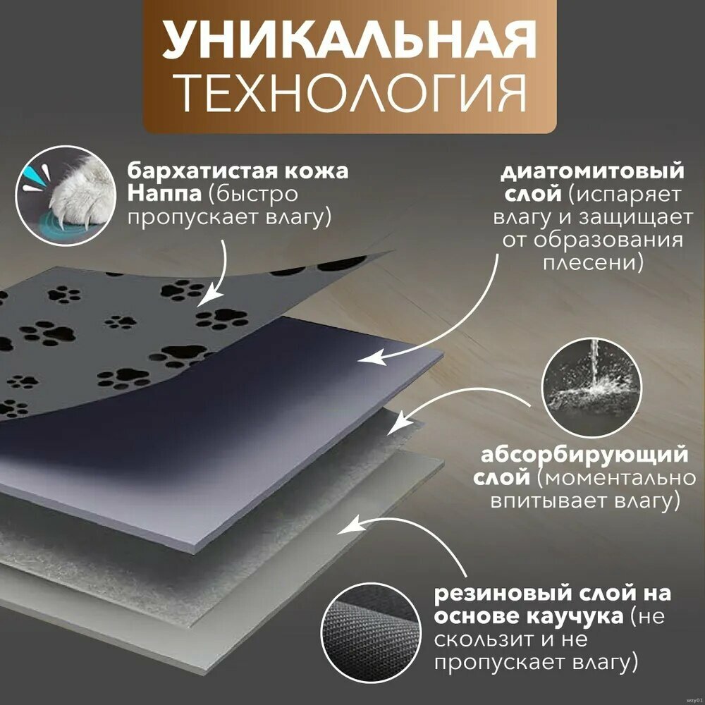 Коврик под миску, диатомитовый нано-коврик под миску для кошек и собак, впитывающий и нескользящий — фото 1