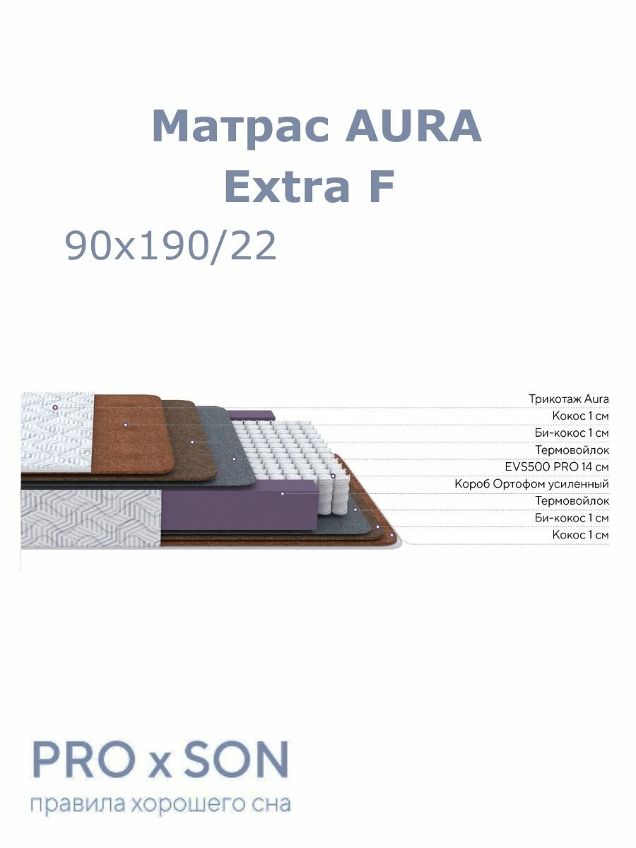 Матрас PROSON AURA Extra F 90х190 см с высокой жесткости, Анатомический, Независимые пружины