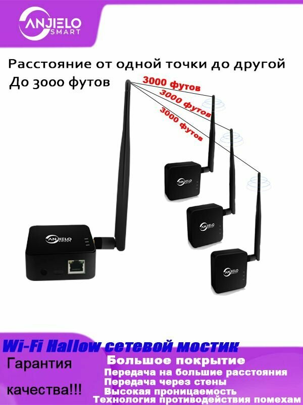 Беспроводной мост AH68066 для передачи данных на расстояние до 1 км (WiFi HaLow, 100Mbps, поддержка IP-камер)