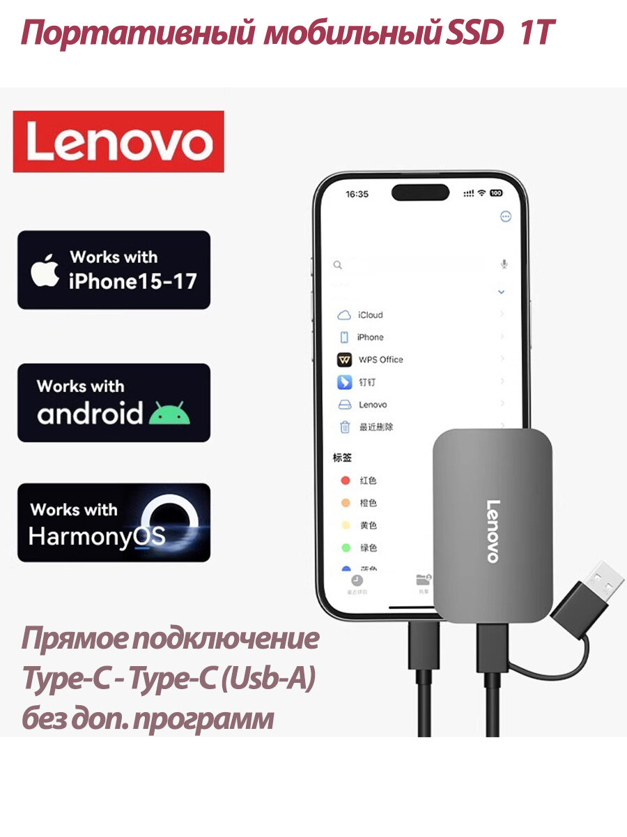Портативный внешний ssd 1T для смартфона, ПК, подключение Type-c.
